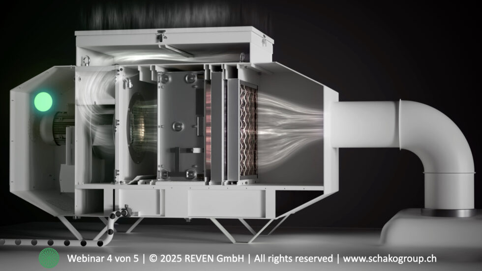 Air pollution control in mechanical engineering webinar part 2 of 2 - REVEN